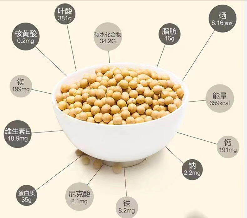 We got GMP+B2 certification